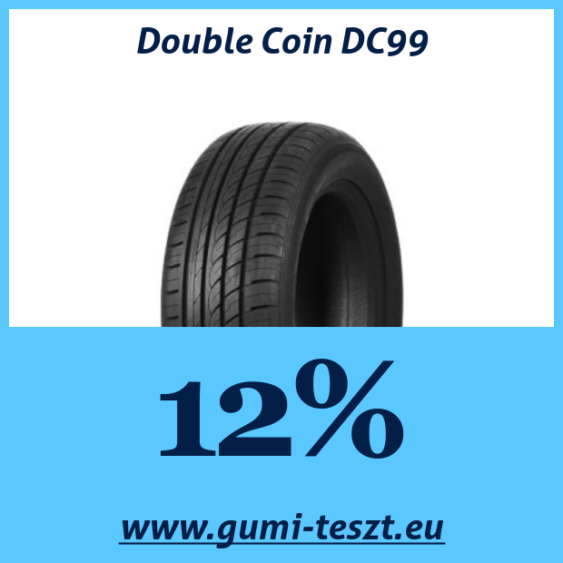 Double Coin DC99: 14 %, 1 értékelés | Gumi-teszt.eu