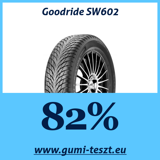 Goodride SW602: 92 %, 6 értékelés | Gumi-teszt.eu