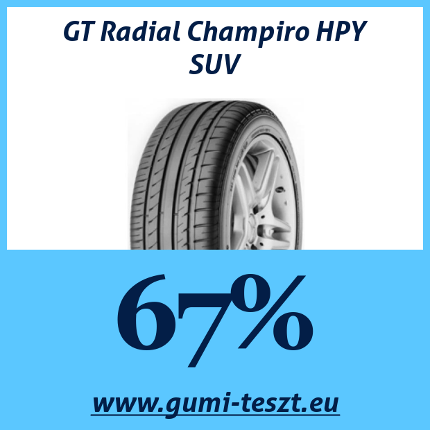 GT Radial Champiro HPY SUV: 86 %, 1 értékelés | Gumi-teszt.eu
