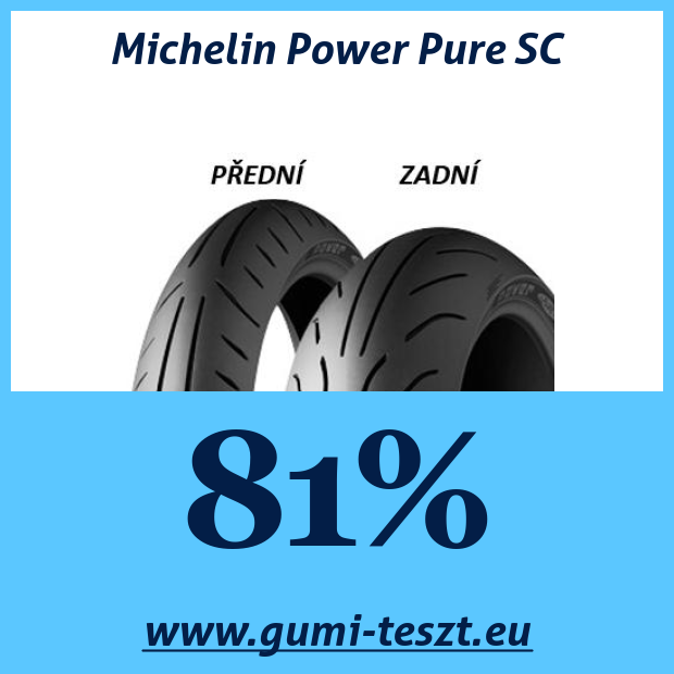 Michelin Power Pure SC: 81 %, 3 értékelés, A címről 20 225 Ft | Gumi ...