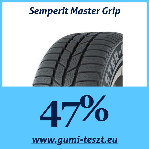 Semperit Master Grip: 84 %, 1 értékelés | Gumi-teszt.eu