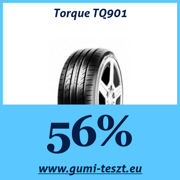 Torque TQ901: 70 %, 5 értékelés | Gumi-teszt.eu